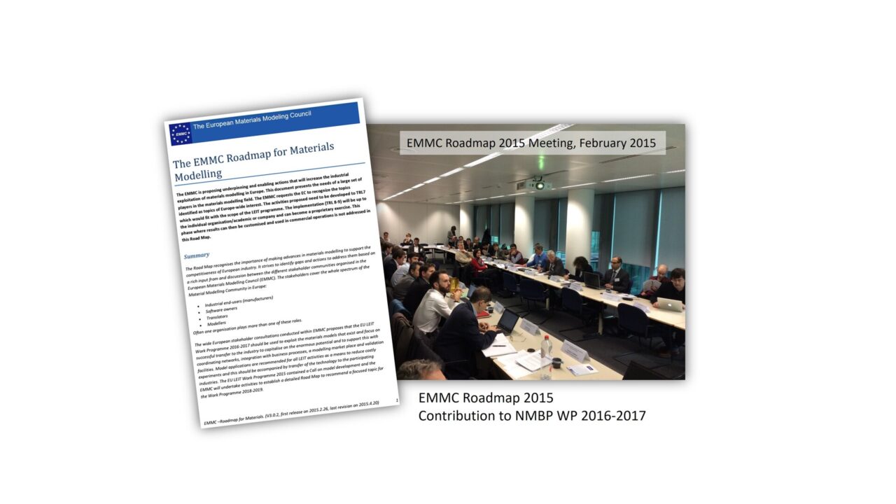 EMMC History – Milestones Since 2014